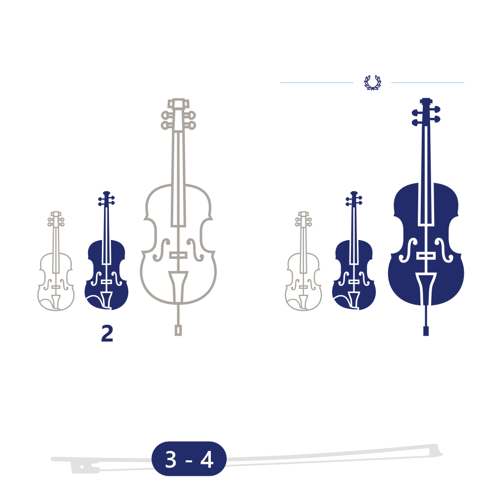 Stamitz: 3 duets for 2 violas or viola and cello – Atelier-Editionen Röhm